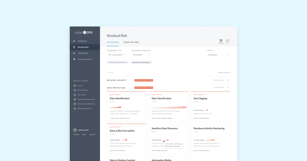 Cybergrx — Brandon Dorn